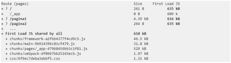 Barrel Files em aplicações JavaScript