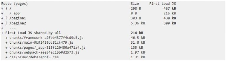 Barrel Files em aplicações JavaScript
